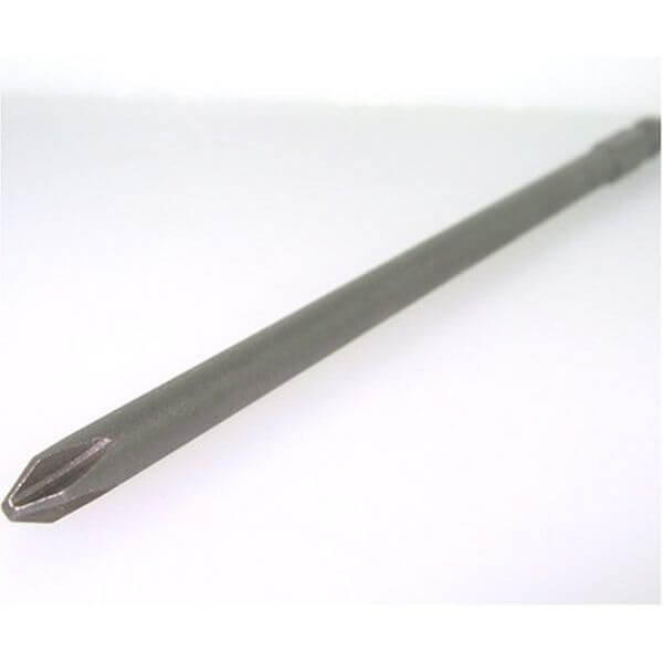 Allen & Hex Screwdriver Bits - Mr. DIY Guy